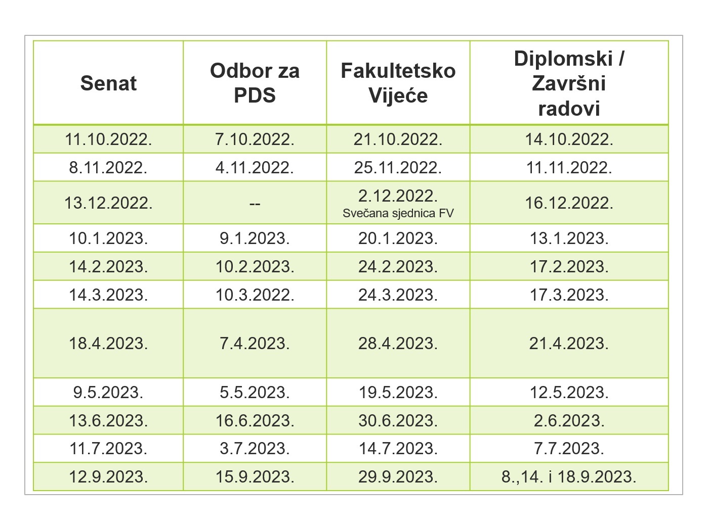 Akademski kalendar RGN-a